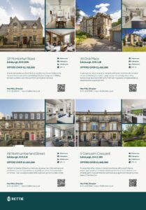 Property Listings: Rettie, Edinburgh | The Business